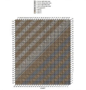 Graphic Ghan Free Crochet Pattern - HousewivesHobbies